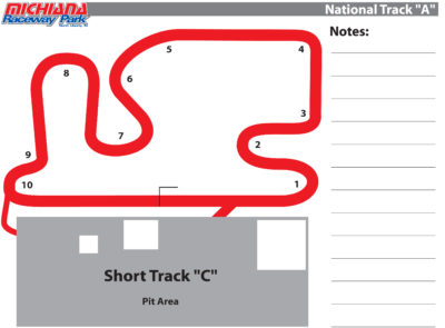 About Michiana Raceway Park - MICHIANA RACEWAY PARK